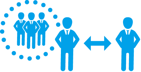 One Stop Solution | KYODEN