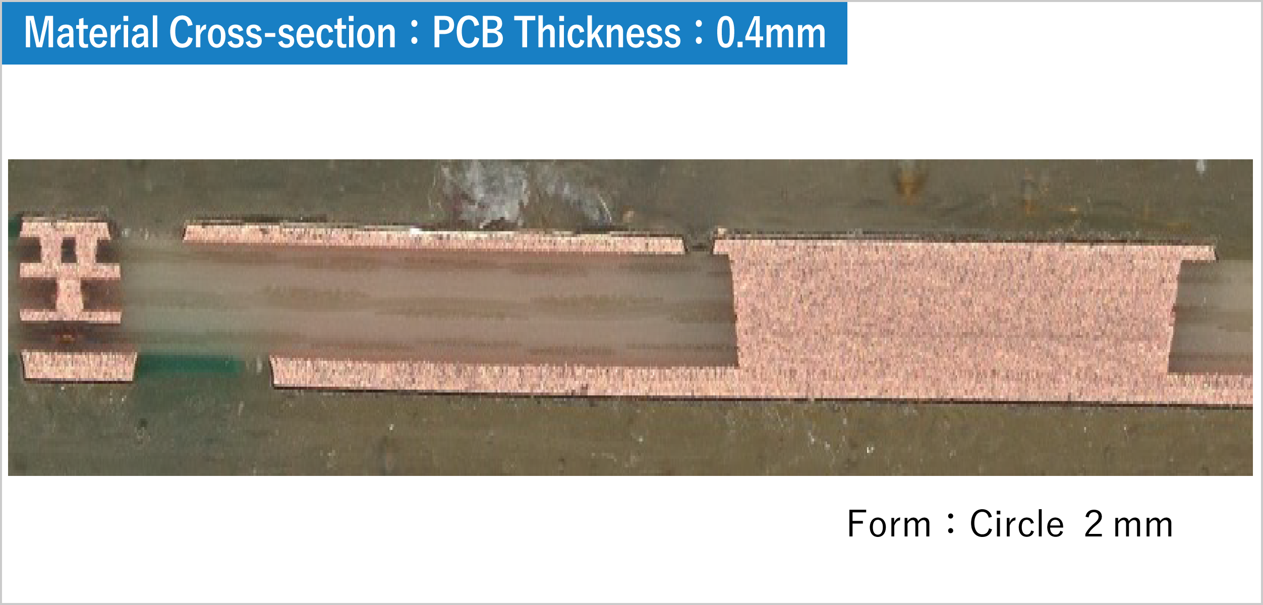 Cutting-edge Technologies | KYODEN